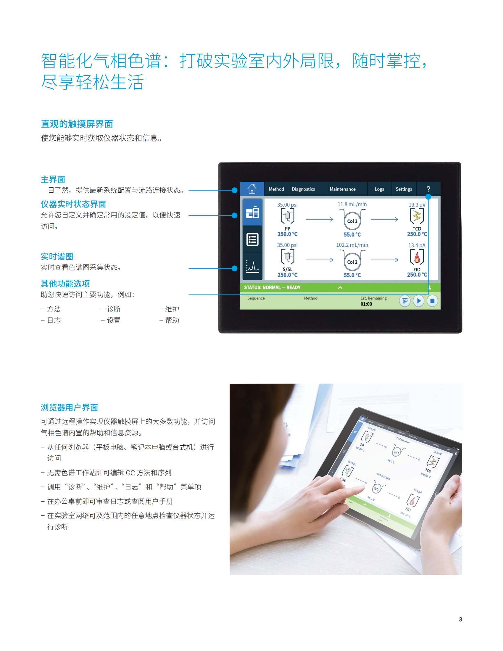 Agilent 8890 气相色谱 - 星河视域(无锡)智能科技有限公司