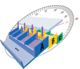 Agilent 5800 ICP-OES电感耦合等离子体发射光谱仪 - 星河视域(无锡)智能科技有限公司